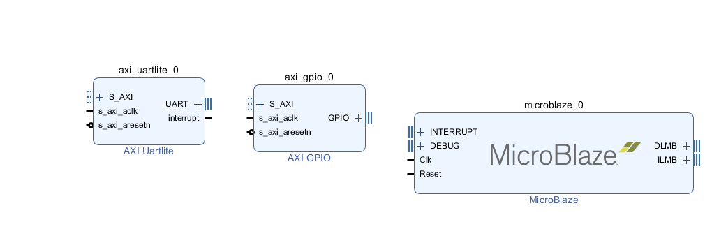 FPGA使用MicroBlaze软核 | Duruofu's 个人测试